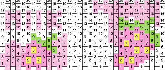 Strawberry Milk Mini Panel!