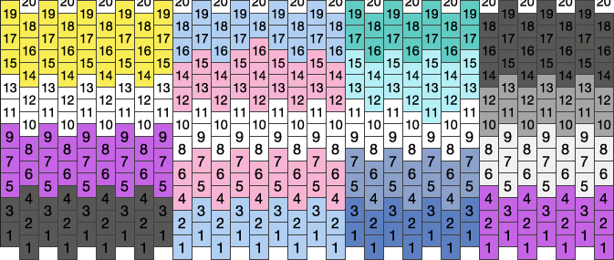 Enby, Trans, G**, And Ace Cuff Pony Bead Patterns | Misc Kandi Patterns ...