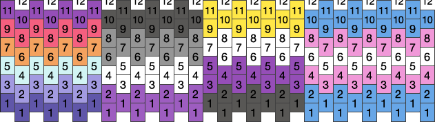 Lesboy, Ace, Enby, And Trans Cuff Pony Bead Patterns | Misc Kandi ...