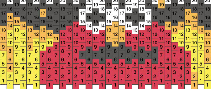 Elmo Burning Kandi Cuff Pony Bead Patterns | Misc Kandi Patterns for ...