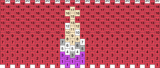 Tadc Kinger Cuff !! Pony Bead Patterns | Misc Kandi Patterns for Kandi ...