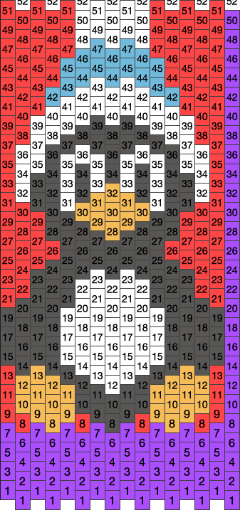 Pe Pony Bead Patterns | Misc Kandi Patterns for Kandi Cuffs