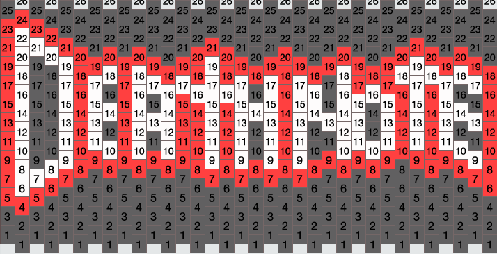 Death Note Cuff Pony Bead Patterns | Misc Kandi Patterns for Kandi Cuffs