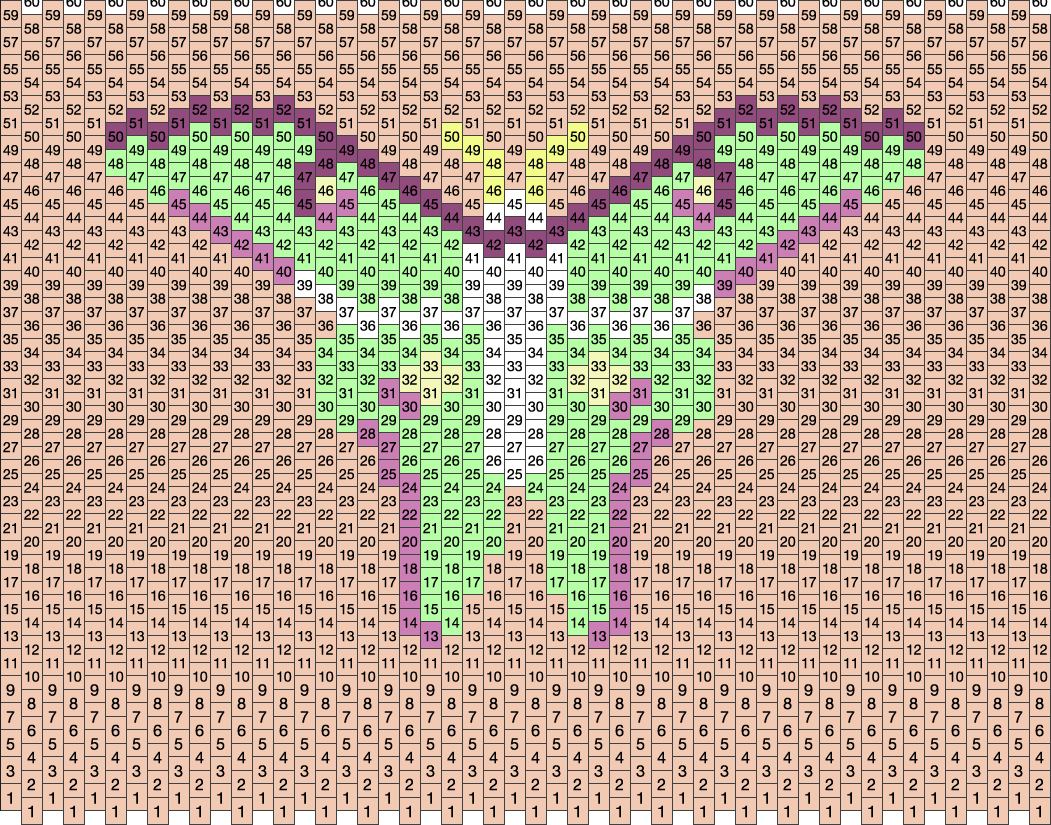 50 X 30 XL Cuff Pony Bead Patterns | Misc Kandi Patterns for Kandi Cuffs