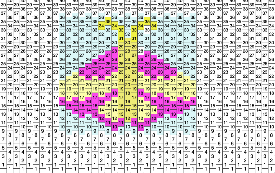 Rosy Maple Moth Pony Bead Patterns | Misc Kandi Patterns for Kandi Cuffs