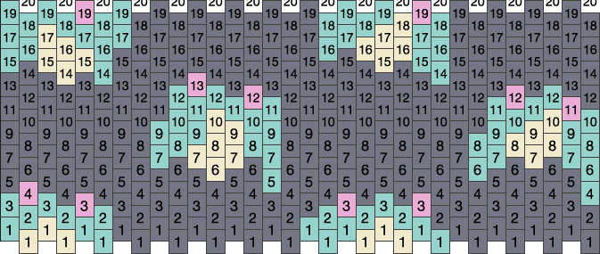 Hatsune Miku Binder Cuff Pony Bead Patterns | Misc Kandi Patterns for ...