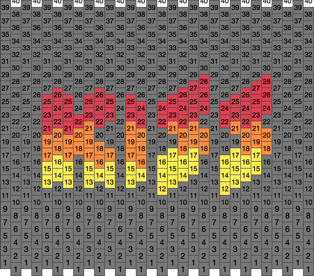 Kiss Logo Pony Bead Patterns | Misc Kandi Patterns for Kandi Cuffs