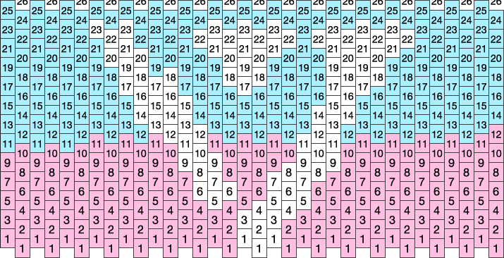 Seventeen Kpop Cuff ! Pony Bead Patterns | Misc Kandi Patterns for ...