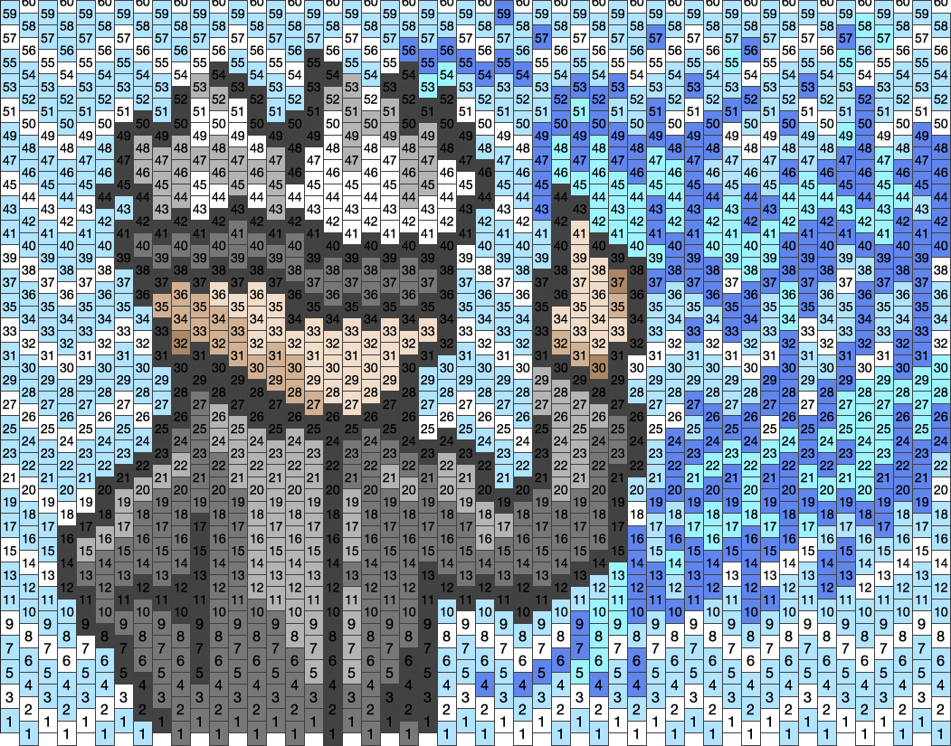 Jjk Front Panel Pony Bead Patterns | Misc Kandi Patterns for Kandi Cuffs