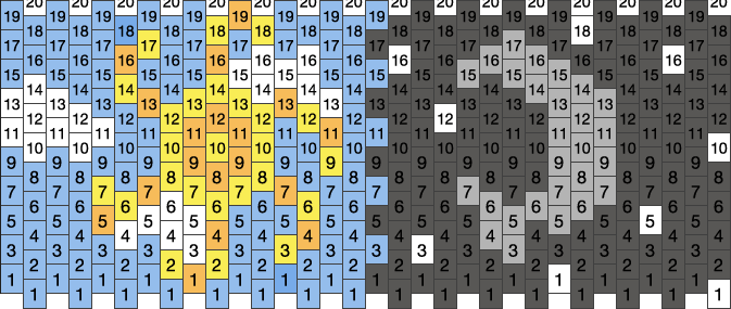 Day And Night Pony Bead Patterns | Misc Kandi Patterns for Kandi Cuffs