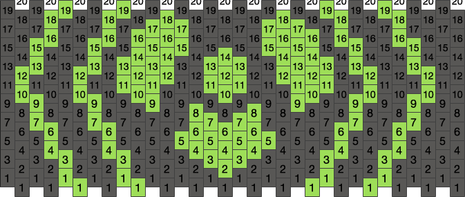 Radioactive Pony Bead Patterns | Misc Kandi Patterns for Kandi Cuffs