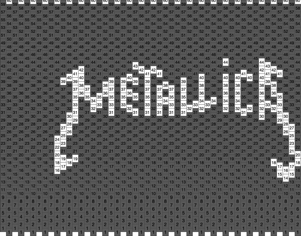 Metallica Pony Bead Patterns | Misc Kandi Patterns for Kandi Cuffs