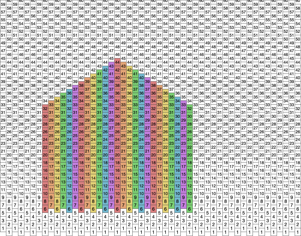 Wallet Pattern Rainbow Pony Bead Patterns | Misc Kandi Patterns for ...