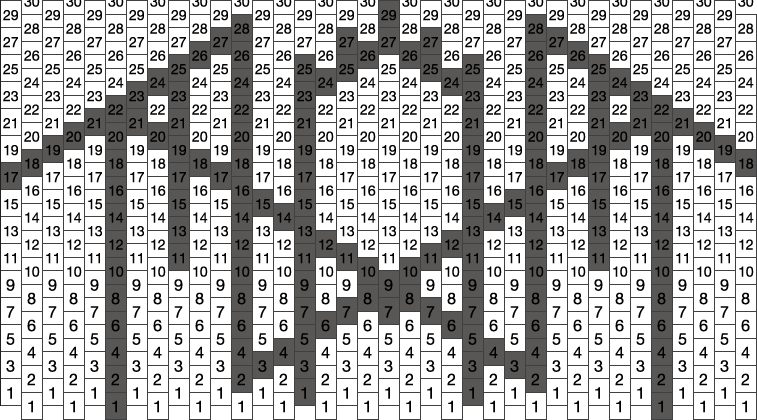 Sleep Token Logo Pony Bead Patterns | Misc Kandi Patterns for Kandi Cuffs