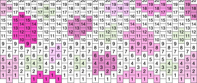 Pink And Green Spotted Cuff Pony Bead Patterns | Misc Kandi Patterns ...