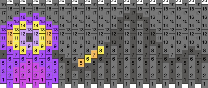 Watcher World Cuff Pony Bead Patterns | Misc Kandi Patterns for Kandi Cuffs