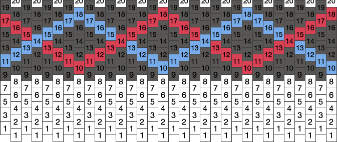 DNA Cuff Pony Bead Patterns | Misc Kandi Patterns for Kandi Cuffs