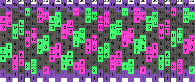 Neon Diamond Medium Cuff Pony Bead Patterns | Misc Kandi Patterns for ...