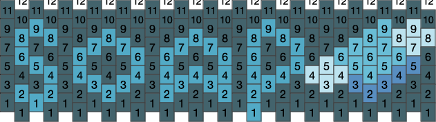 Soap (CoD) 30 X 6 Short Cuff Pony Bead Patterns | Misc Kandi Patterns ...