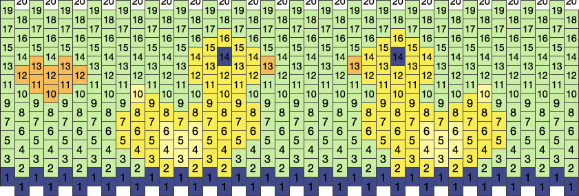 Rubber Duck Pattern Pony Bead Patterns | Misc Kandi Patterns for Kandi ...