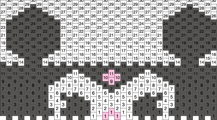 Kuromi Cuff Pony Bead Patterns | Misc Kandi Patterns for Kandi Cuffs