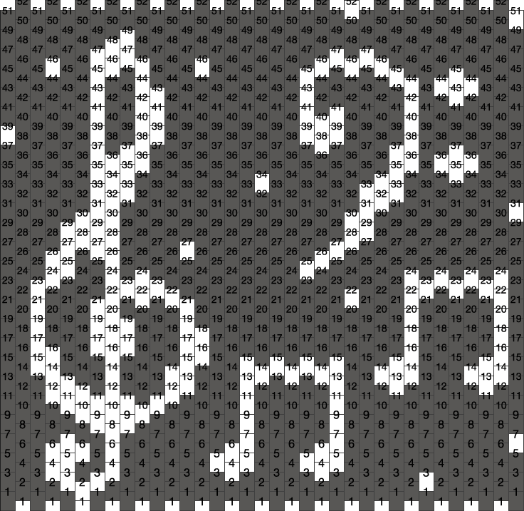 Music Kandi Panel Pony Bead Patterns | Misc Kandi Patterns for Kandi Cuffs