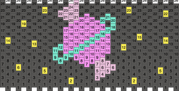 Space Candy Pony Bead Patterns | Misc Kandi Patterns for Kandi Cuffs