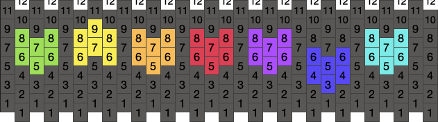 Seven Souls Pony Bead Patterns | Misc Kandi Patterns for Kandi Cuffs