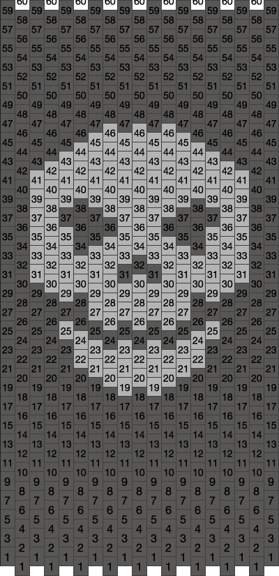 Magnus Archives - The End Pony Bead Patterns | Misc Kandi Patterns for ...