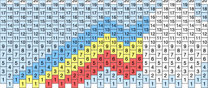 Rainbow Dash Cutie Mark Pony Bead Patterns | Misc Kandi Patterns for ...