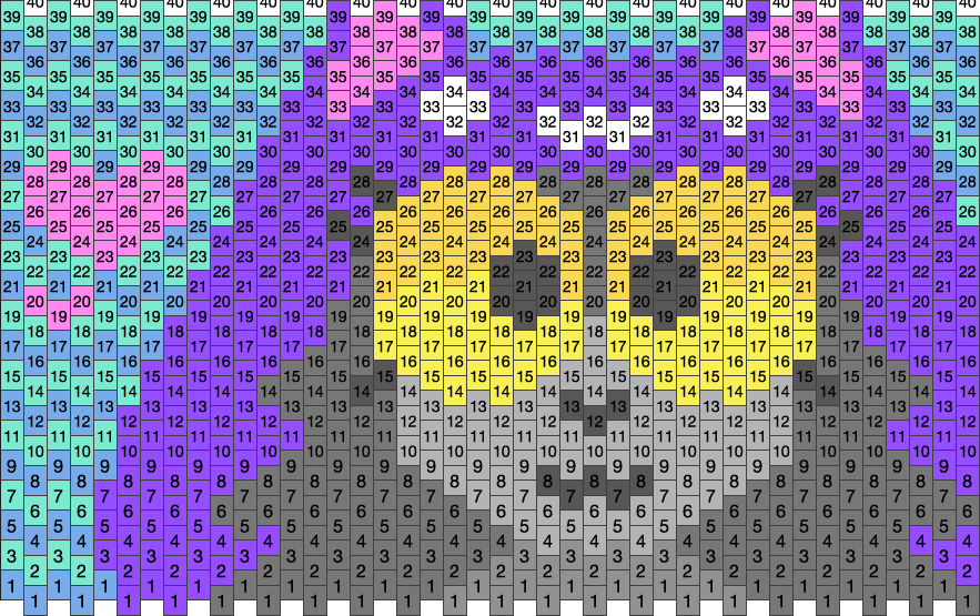 Panel Of My Fursona :) Pony Bead Patterns | Misc Kandi Patterns for ...