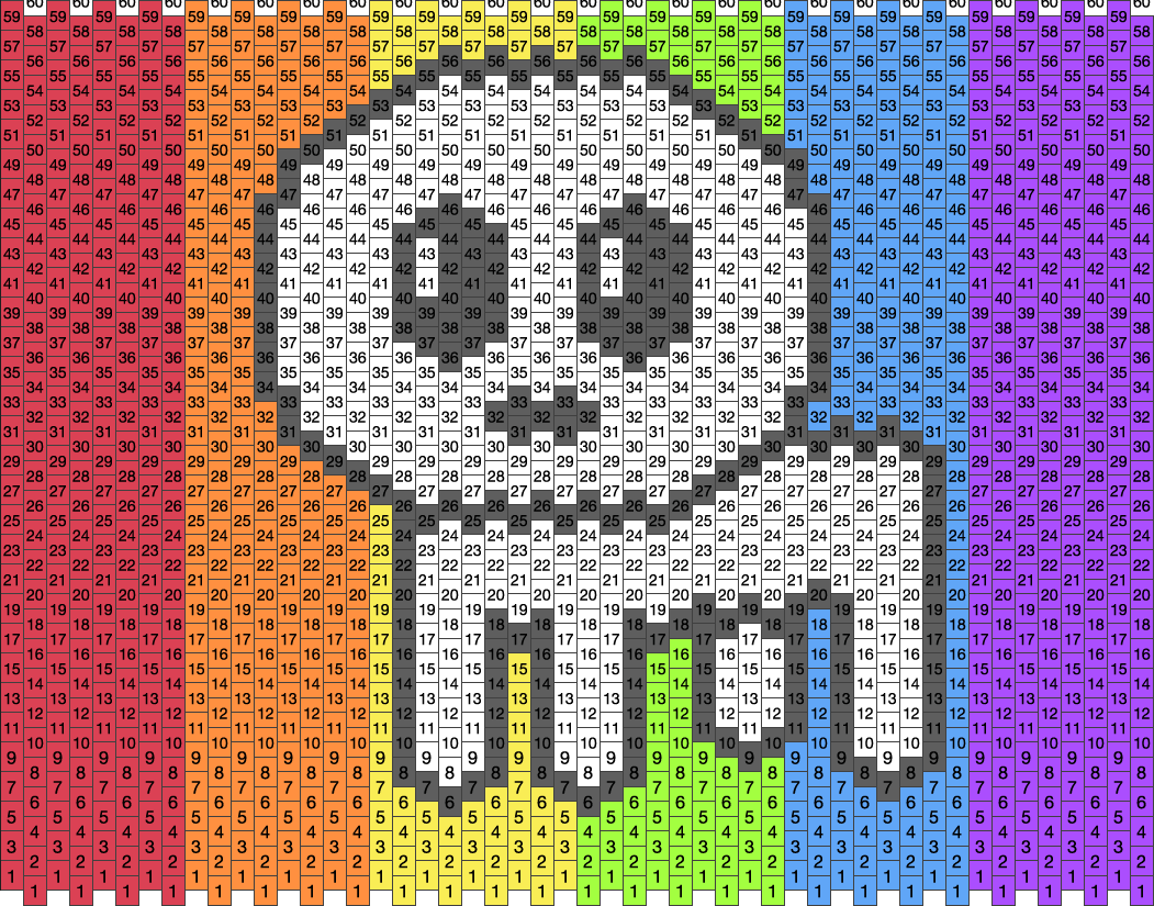 TBH / Autism Creature / YIPPEE Pony Bead Patterns | Misc Kandi Patterns ...