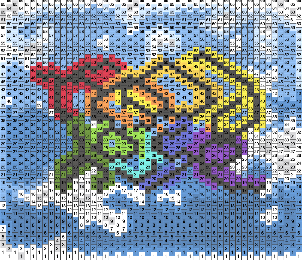 Food House Pony Bead Patterns | Misc Kandi Patterns for Kandi Cuffs