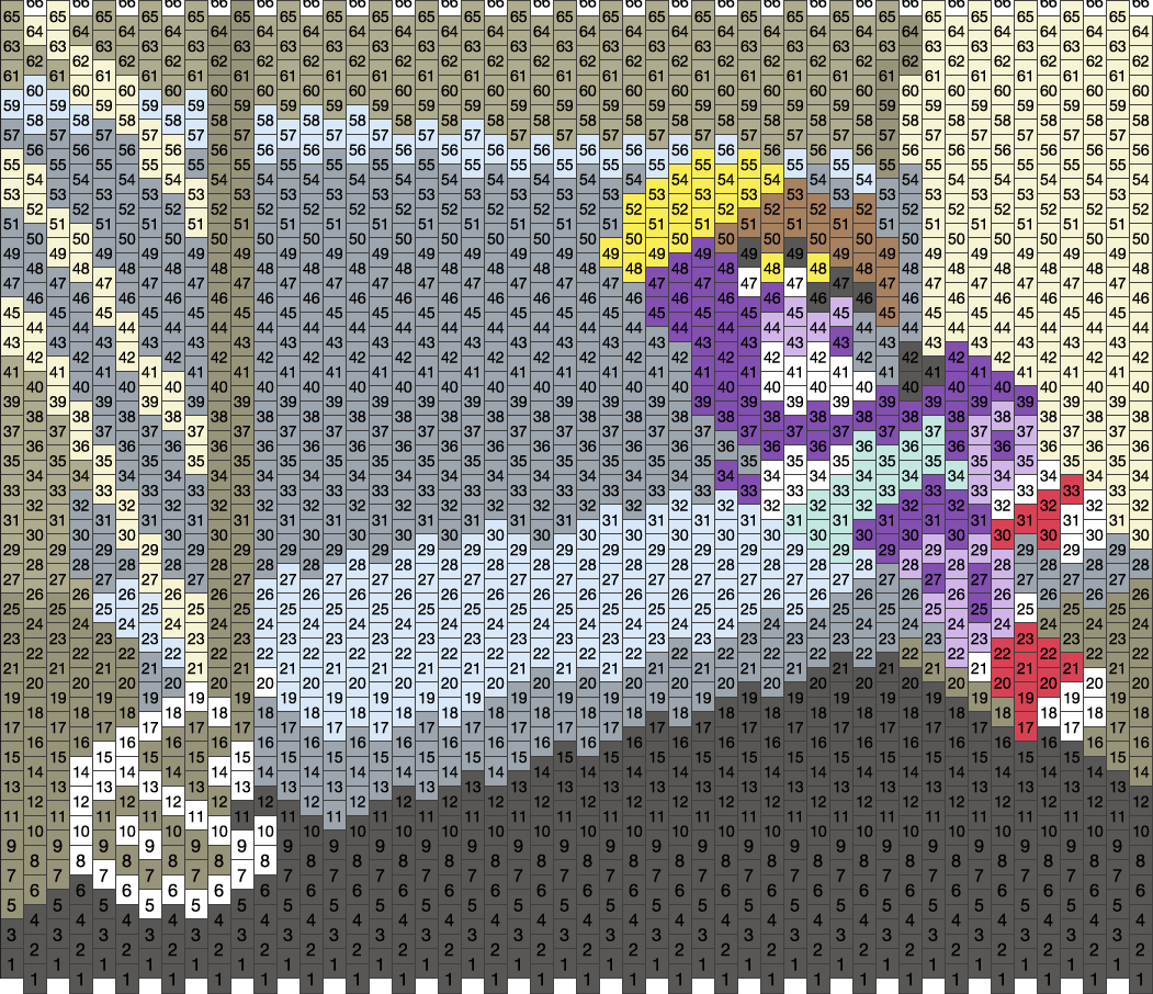 MYRTLE BROADWAY & THE BIG BANG THEORY Pony Bead Patterns | Misc Kandi ...
