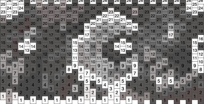 Starry Night With Moon XD Pony Bead Patterns | Misc Kandi Patterns for ...
