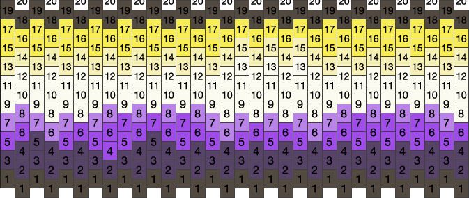 Fade Non-Binary Cuff Pony Bead Patterns | Misc Kandi Patterns for Kandi Cuffs