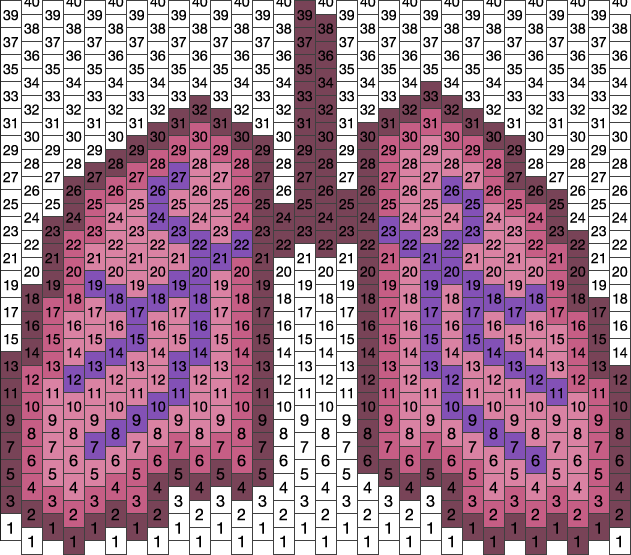Lungs Panel Pony Bead Patterns | Misc Kandi Patterns for Kandi Cuffs