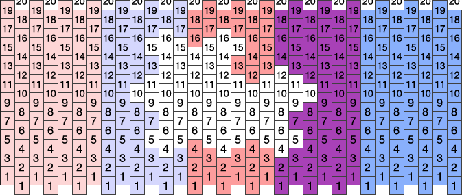 Vylet Pony Puzzle Piece Cuff Pony Bead Patterns | Misc Kandi Patterns ...