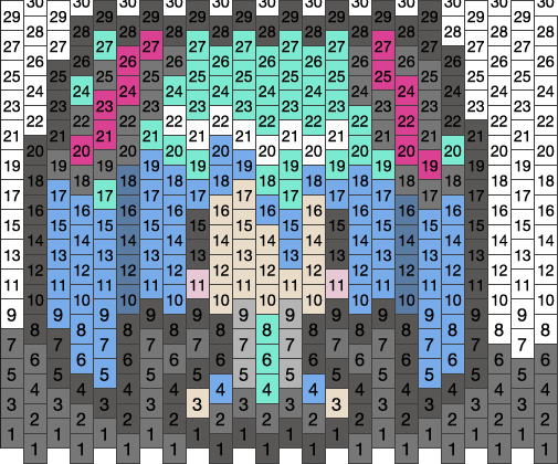 Miku Pony Bead Patterns | Misc Kandi Patterns for Kandi Cuffs