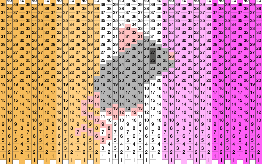 Rat Lesbian Kandi Cuff Pony Bead Patterns | Misc Kandi Patterns for ...