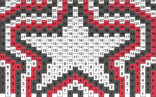 Star Power Pony Bead Patterns | Misc Kandi Patterns for Kandi Cuffs