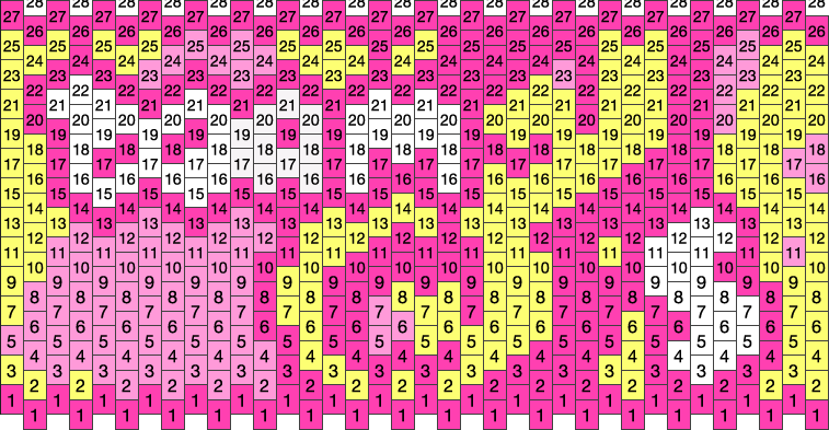 Team 8s TPOT Pony Bead Patterns | Misc Kandi Patterns for Kandi Cuffs