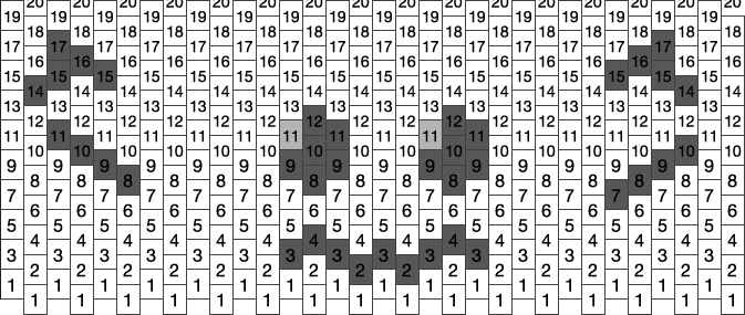 Moopsy Cuff (lower Decks) Pony Bead Patterns | Misc Kandi Patterns for ...