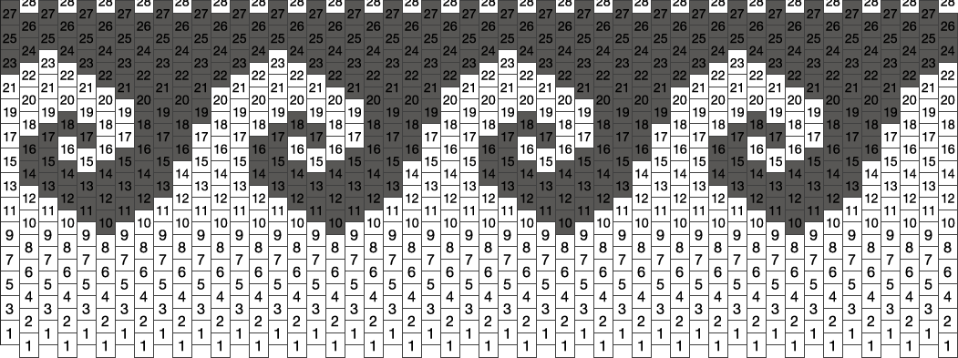 Greek Swirl Pony Bead Patterns | Misc Kandi Patterns for Kandi Cuffs