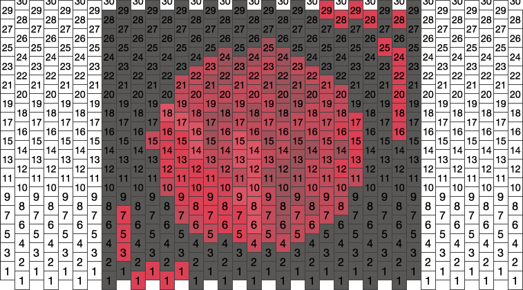 TON - Blood Moon Pony Bead Patterns | Misc Kandi Patterns for Kandi Cuffs