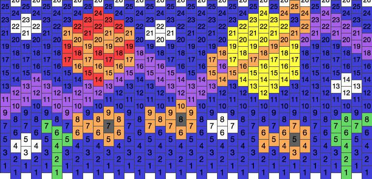 Space Ocean Mini Poster Pony Bead Patterns | Misc Kandi Patterns for ...