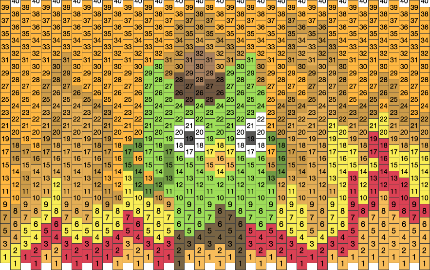 42 X 20 XL Cuff Pony Bead Patterns | Misc Kandi Patterns for Kandi Cuffs