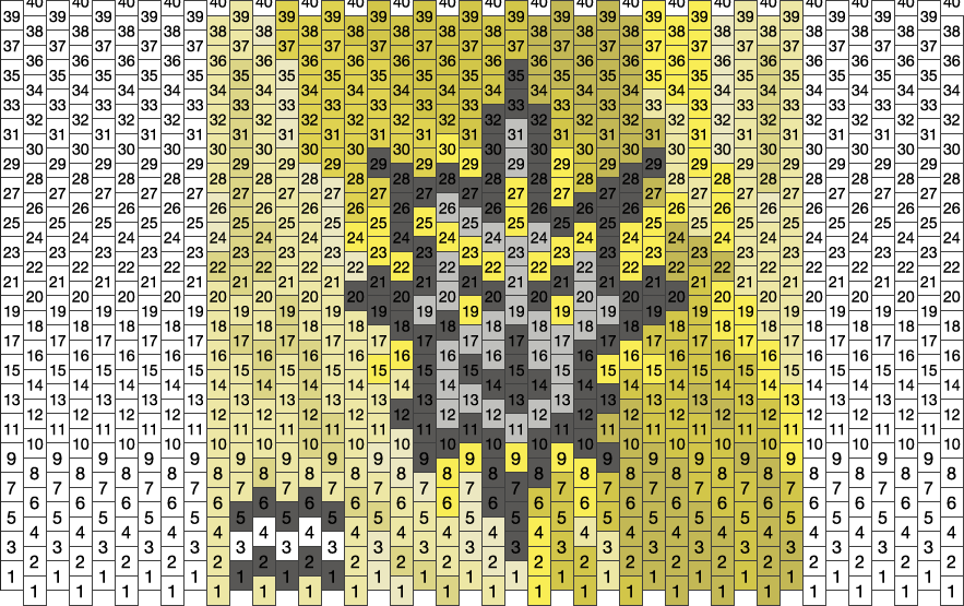 ICP - Bang Pow Boom Nuclear Pony Bead Patterns | Misc Kandi Patterns ...