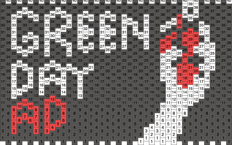 Green Day American Idiot Pony Bead Patterns | Misc Kandi Patterns for ...