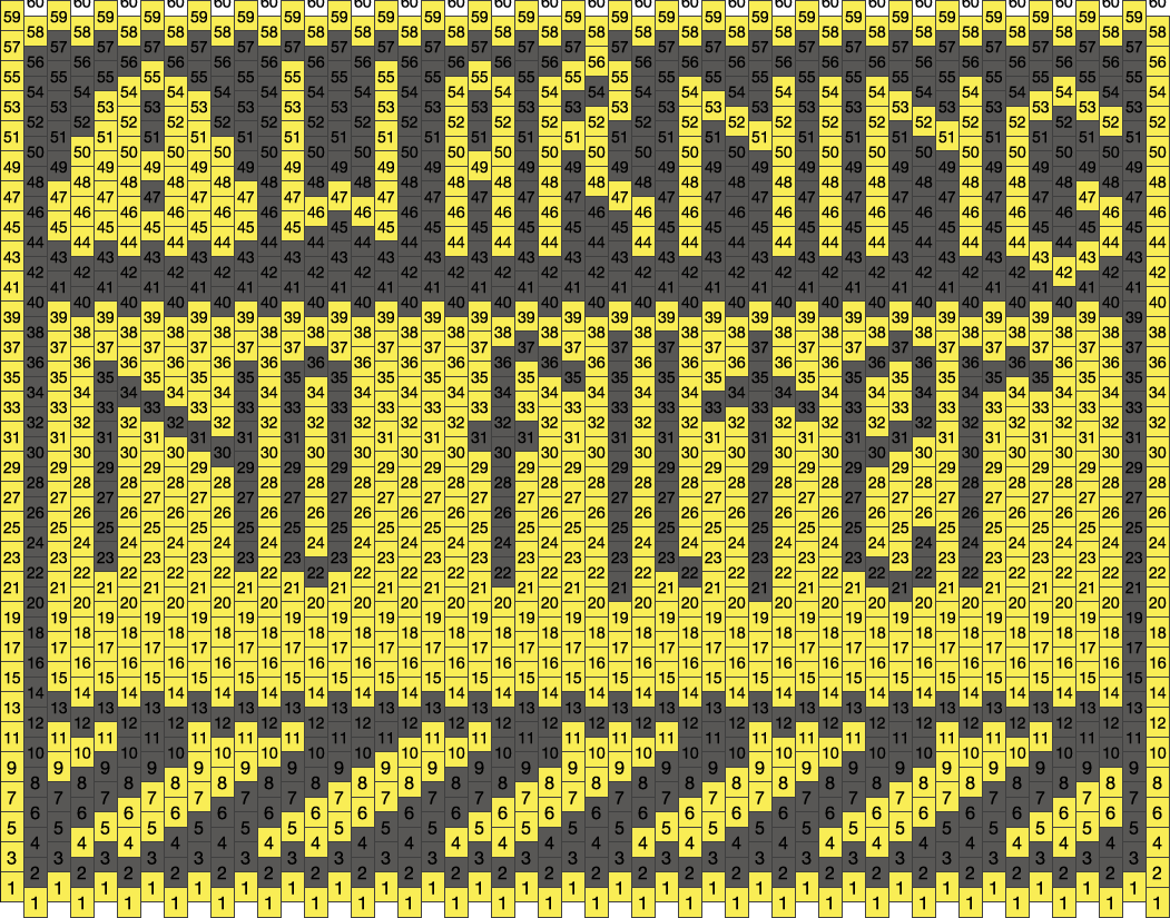 Sign Wall Decor Warning Panel Pony Bead Patterns | Misc Kandi Patterns ...